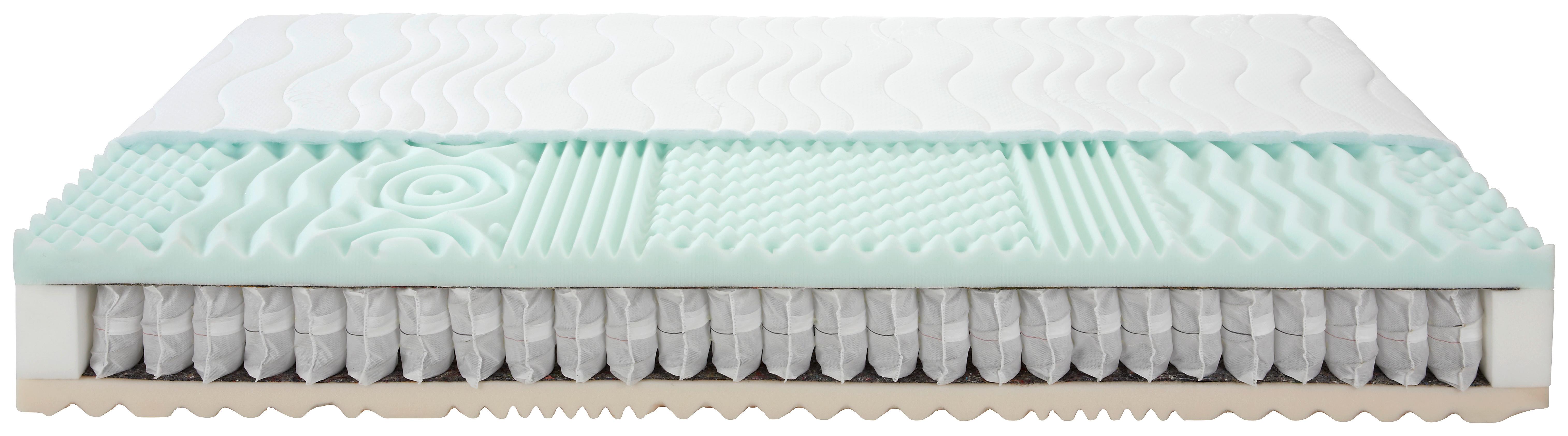 Taschenfederkernmatratze entdecken | mömax.ch