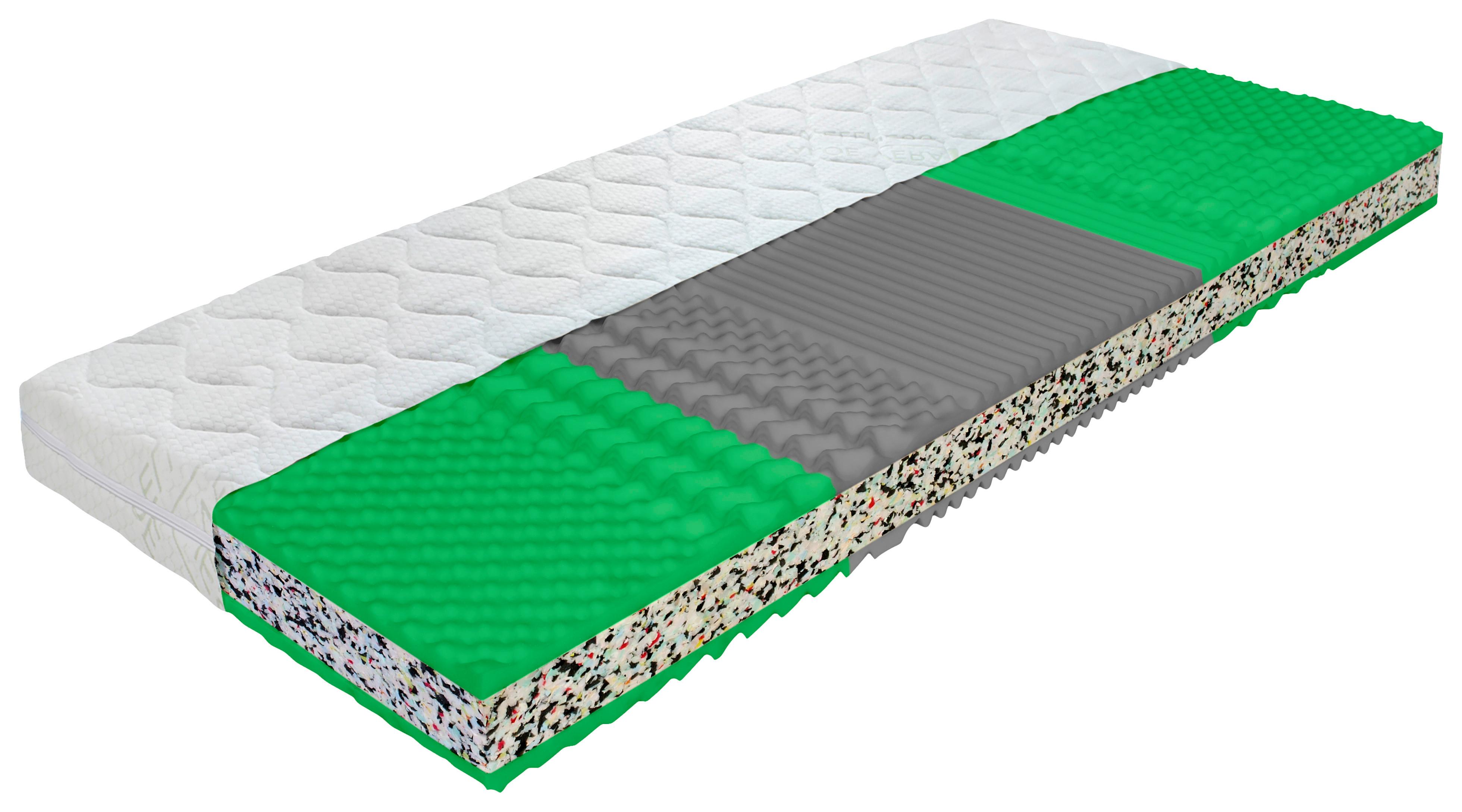 Matracok a pihentető alvásért Mömax- kiváló bútorok,- nagy választék ...