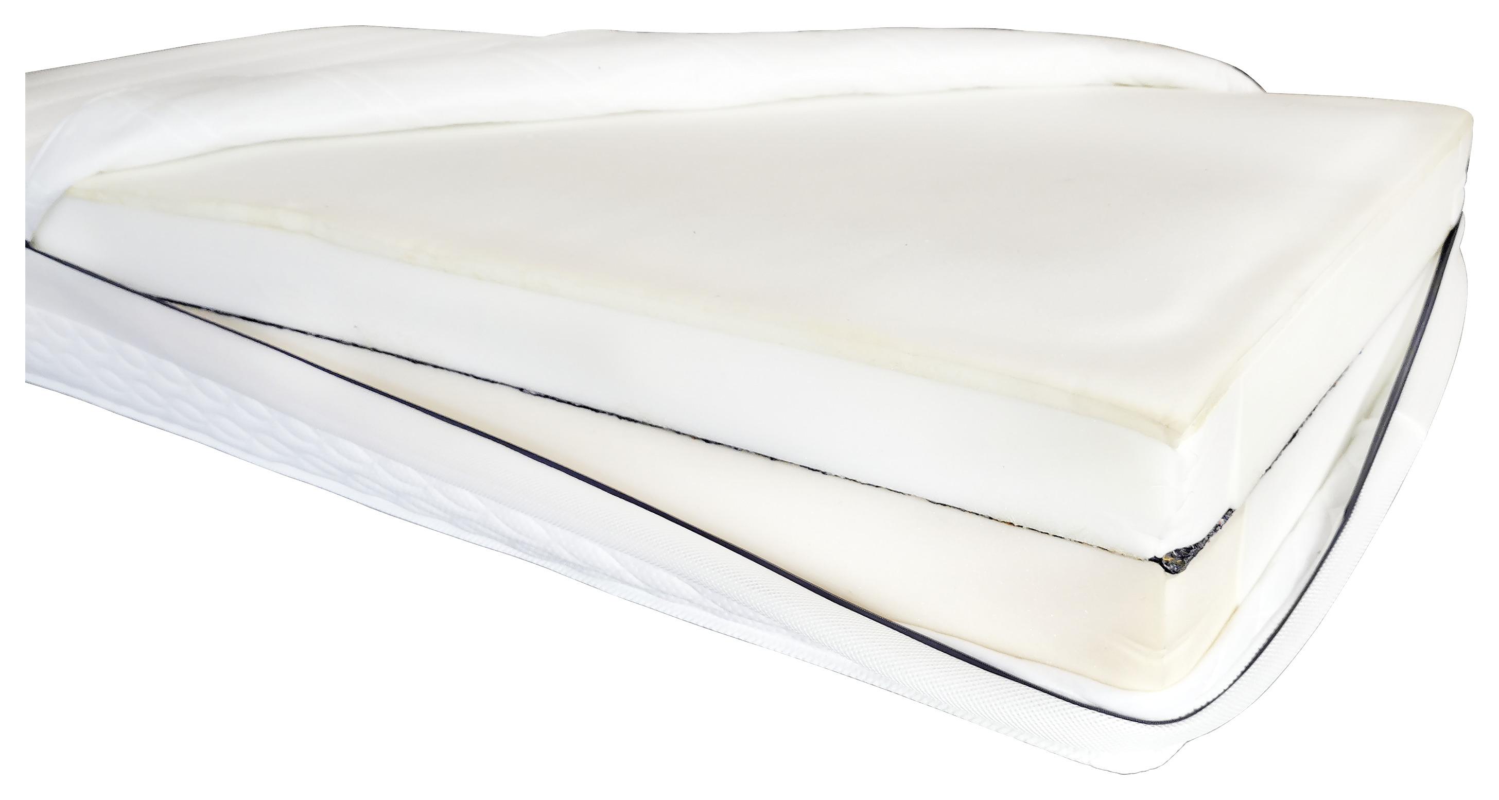 Matracok a pihentető alvásért Mömax- kiváló bútorok,- nagy választék ...